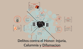 Delitos contra el Honor: Injuria, Calumnia y Difamacion by Lesly Pairazaman on Prezi