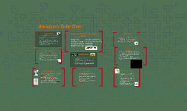 Chipotle's Globalization by Kevin Gately on Prezi