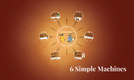 6 Simple Machines by Dorraine Petras on Prezi