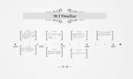 HCI Timeline by Abdul Shumon on Prezi