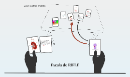 Escala de RIFLE by Juan Padilla on Prezi
