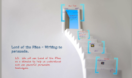 Pathetic Fallacy - A Christmas Carol by Matthew Allingham on Prezi