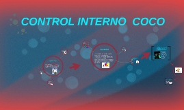 CONTROL INTERNO COCO by on Prezi