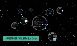 COMPOSITION OF STARS: Sirius Star System by Brianna Drew on Prezi