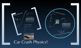 Thermodynamics by Simon McCarthy on Prezi
