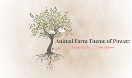 Animal Farm Theme of Power: Leadership and Corruption by danni kibel on ...