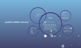 spanish syllable structure by on Prezi