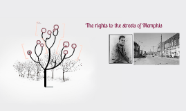 The rights to the streets of memphis by on Prezi