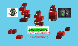 Minecraft Plant Cell Analogy by Kendon Armstrong on Prezi