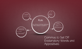 Commas to Set Off Explanatory Words and Appositives by Tuyet Wilcox on ...