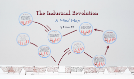 The Industrial Revolution: Mind Map by L KF on Prezi