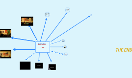 1984 Plot Diagram by Breanna Winling on Prezi