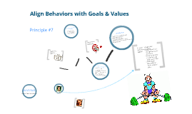 Align Behaviors with Goals & Values by Doug Zimmer on Prezi
