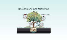 El Color de Mis Palabras by Kyky Lorenzo on Prezi