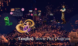 Tangled: Movie Plot Diagram by Juliana Reeves on Prezi