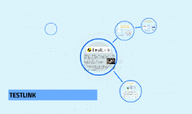 Testlink es una herramienta que ayuda a gestionar las prueba by ...