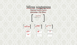 Minu sugupuu by Ennika Taavet on Prezi