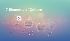 7 Elements of Culture by Cori Nichols on Prezi