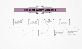 The Great Gatsby Chapter 8 by Mikayla Yasinski on Prezi