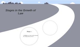 4 Stages in the Growth of Law by hailey hartshorn on Prezi