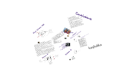 Lacan Optical Schema (Copyright Alan Corcoran) by Alan Corcoran on Prezi
