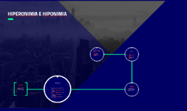 HIPERONIMIA E HIPONIMIA by santiago corredor on Prezi