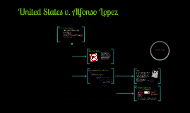 United States v. Alfonso Lopez by Olivia Paulson on Prezi