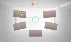 PAIBOC by Terson Alten on Prezi