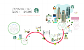 Starbucks Strategic Plan (2014-2030) by Nisachon Thanangthirapong on Prezi
