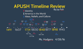 APUSH Timeline Review of Identity, America in the World, and by Jay ...