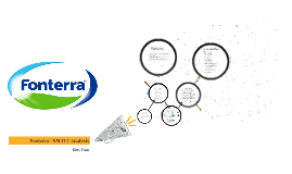 Fonterra- S.W.O.T Analysis by Kitty Finn on Prezi