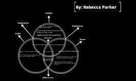 venn diagram on solids, liquids, and gases by rebecca parker on Prezi