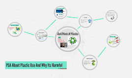 PSA About Plastic Use by Manmeet Dev on Prezi