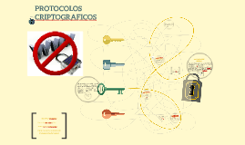 LINEA DE TIEMPO: HISTORIA Y EVOLUCIÓN DE LA WEB by Crispon Occoner on Prezi
