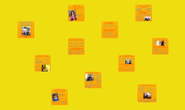 Fred Jones Positive Classroom Discipline by Heidi Flanders on Prezi