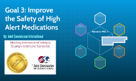 Goal 3: Improve the Safety of High Alert Medications by Peace Gracianne ...