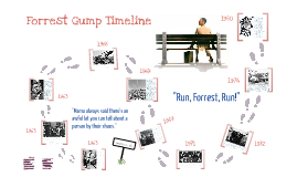 Forrest Gump Timeline by Emily Okupski on Prezi