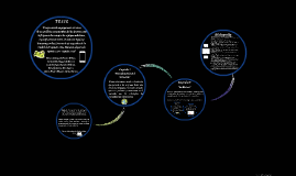 Elementos controlables e incontrolables del mercado :) by Karen Puerta ...