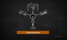 Expressionism Theatre Presentation by Nick Adams on Prezi