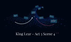 King Lear - Act 3 Scene 4 by Stefhanie Sri on Prezi