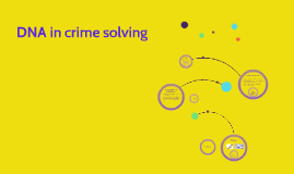 DNA in crime solving by Jenna Piskothy on Prezi