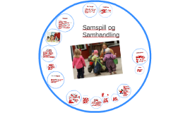 Kapitel 8 Samspill og samhandling by Jorunn Dahl Flasnes on Prezi