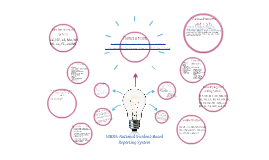 NIBRS: National Incident-Based Reporting System by Adam Pan on Prezi