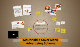McDonald’s Saver Menu Advertising Scheme by Yasmin Forster on Prezi