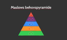 Maslows behovspyramide by Sheila Dahl on Prezi
