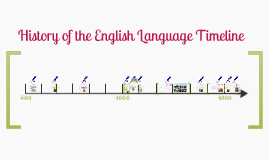 History of the English Language Timeline by Sydney Crady on Prezi