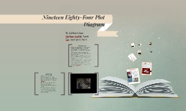 1984 Plot Diagram by Gillian Chan on Prezi