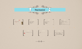 Peso Ancestral by Jessica Yu on Prezi