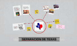 SEPARACION DE TEXAS by Karla Muñooz on Prezi