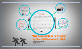 The Second Bakery Attack by Murakami Haruki. by Laura Muñiz on Prezi